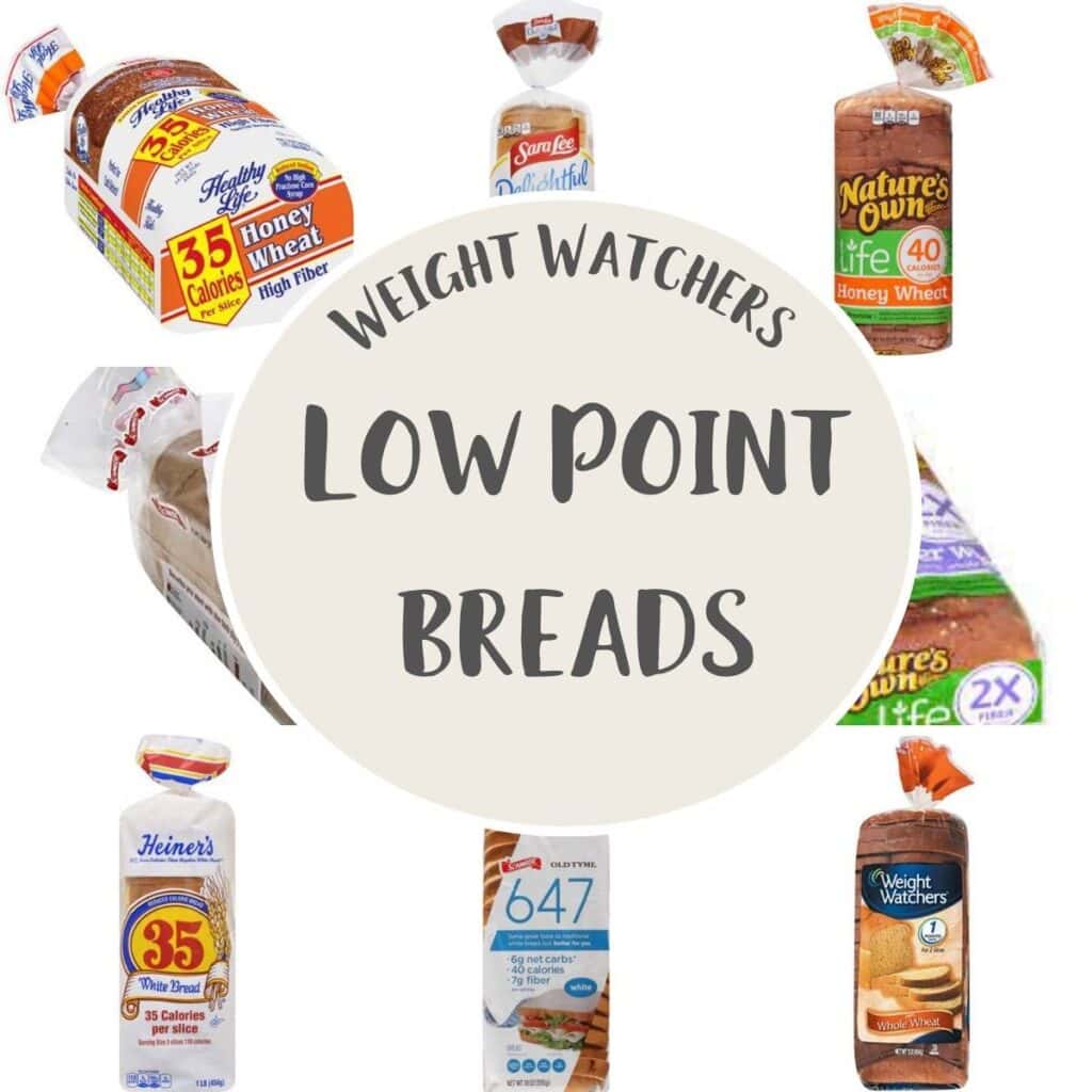 Banana Bread | Weight Watchers | Pointed Kitchen